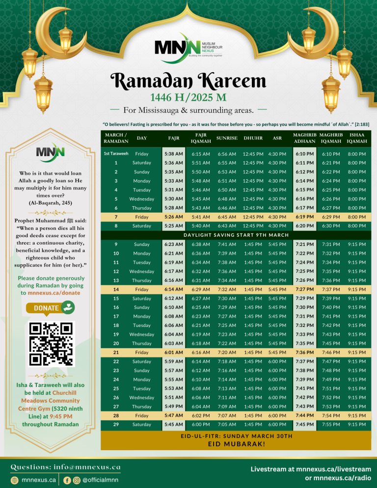 MNN – Building the Community Together